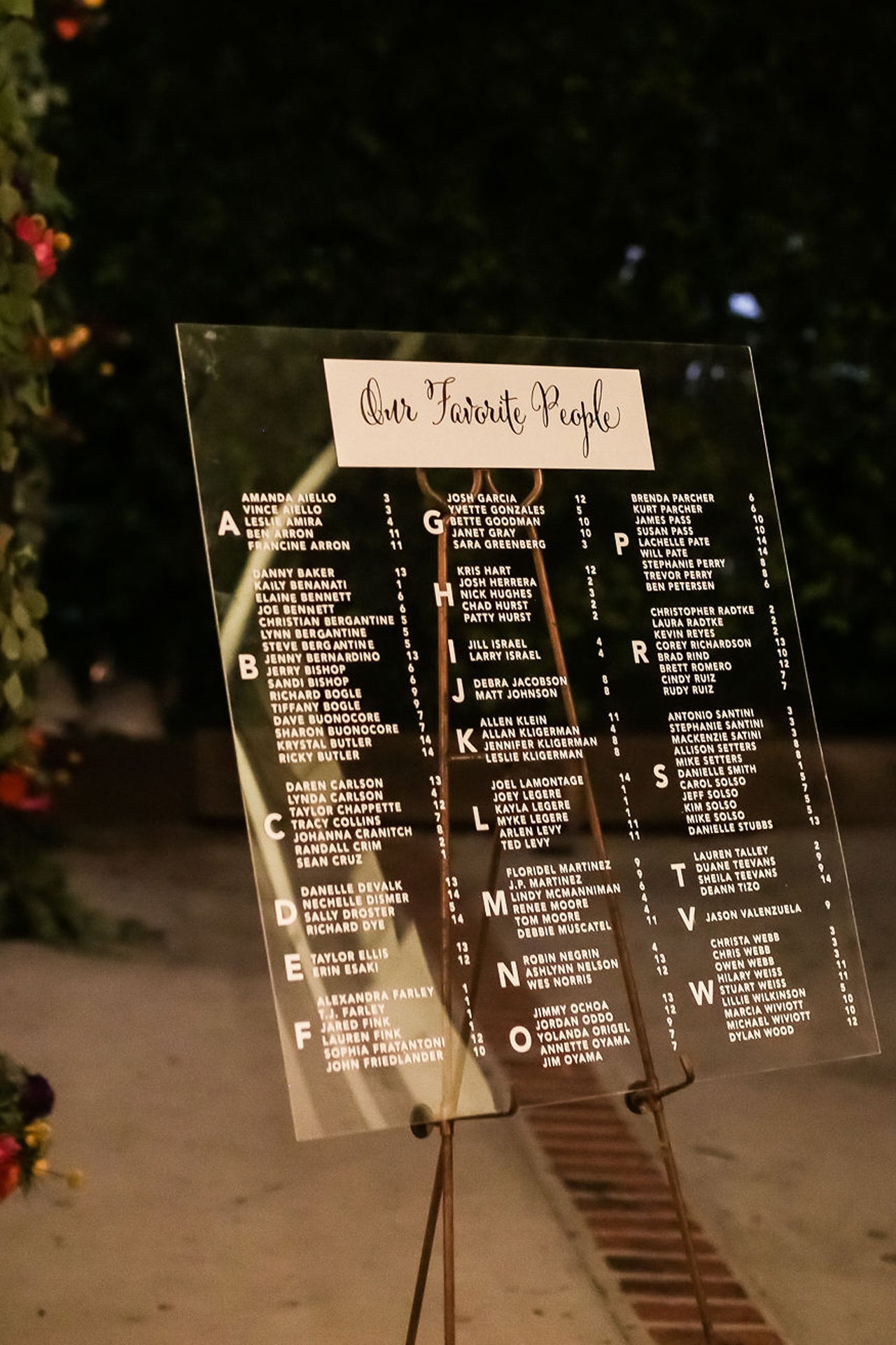 Acrylic Seating Chart – Jen Simpson Design, LLC